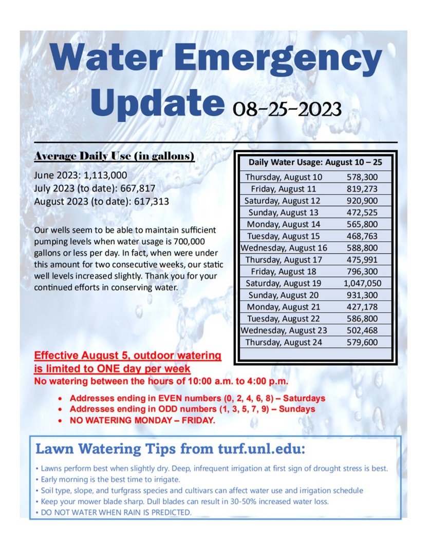 City of Waverly - Water Emergency Updates